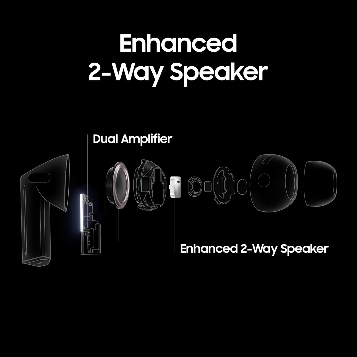Samsung Galaxy in Ear Buds 3 Pro (Silver) with Galaxy Ai | Adaptive AN