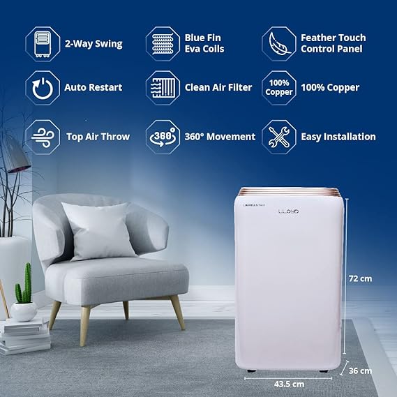 Shop Lloyd 1.0 Ton Portable AC-White with Golden Deco Strip, Best Deal