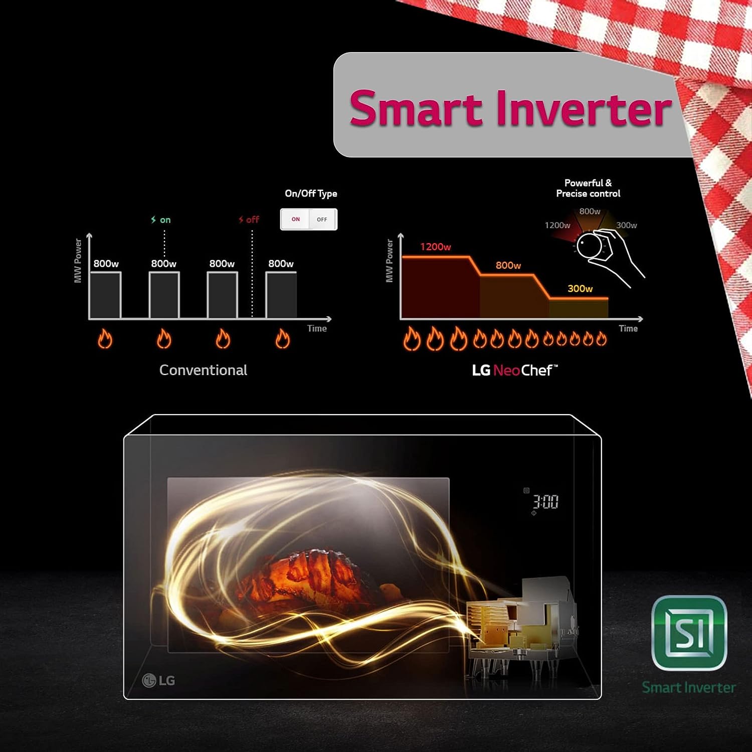 buy online LG MS4295DIS 42 L Solo Microwave Oven (Black) At best price