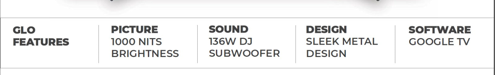 VU 85QV 85 Inches GLOLED 4K Ultra HD QLED 3 Yrs Warranty